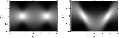 The relationship between the Wigner-Weyl kinetic formalism and the ...