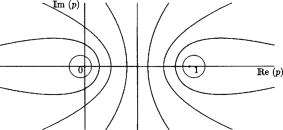 Bayesian analog of Gleason’s theorem | Journal of Mathematical Physics ...
