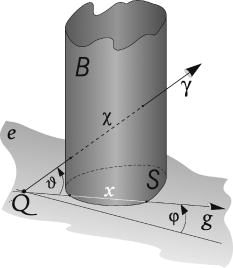 Relation between the chord length distribution of an infinitely long ...
