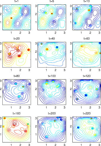 Note on the emergence of large scale coherent structure under small ...