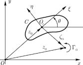 Dynamic interaction of point vortices and a two-dimensional cylinder ...