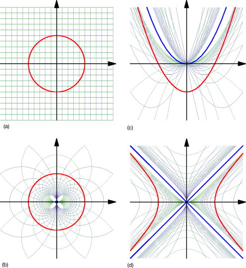 Two Dimensional Conformal Models Of Space Time And Their