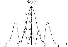 Biorthonormal eigenbasis of a Markovian master equation for the quantum ...