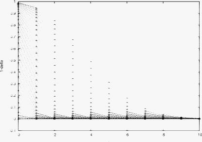 A most compendious and facile quantum de Finetti theorem | Journal of ...