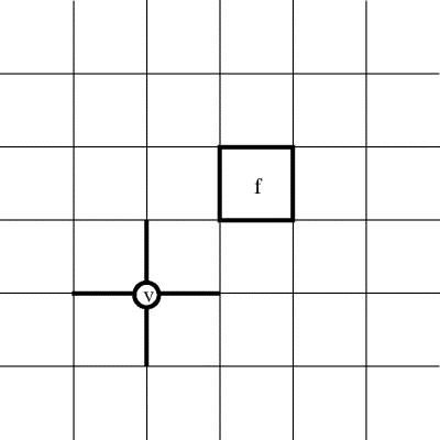 Topological quantum codes on compact surfaces with genus g≥2 | Journal ...