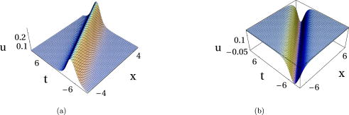 Bäcklund transformation, Lax pair, and solutions for the Caudrey–Dodd ...