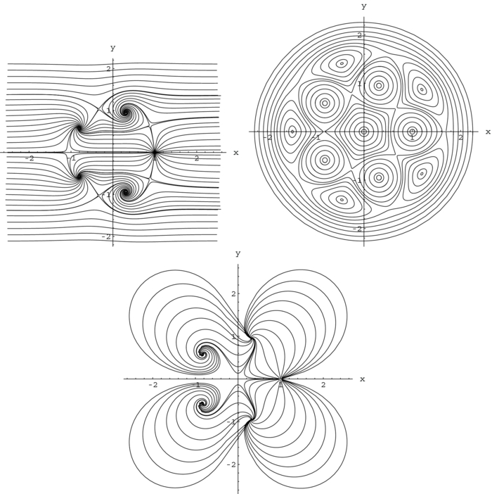 On polygonal relative equilibria in the N-vortex problem | Journal of Mathematical Physics | AIP ...