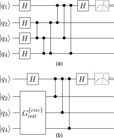 Graph concatenation for quantum codes | Journal of Mathematical Physics ...