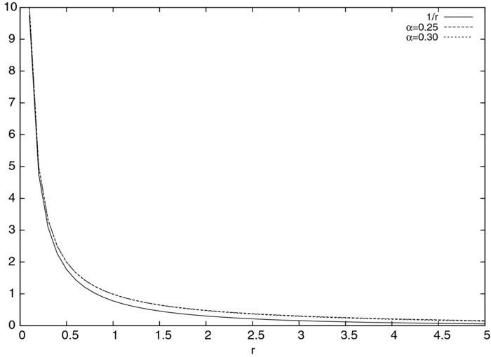 Effective-mass Klein-Gordon-Yukawa problem for bound and scattering ...