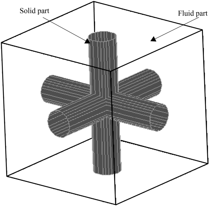 Theory of the dynamic Biot-Allard equations and their link to the quasi ...