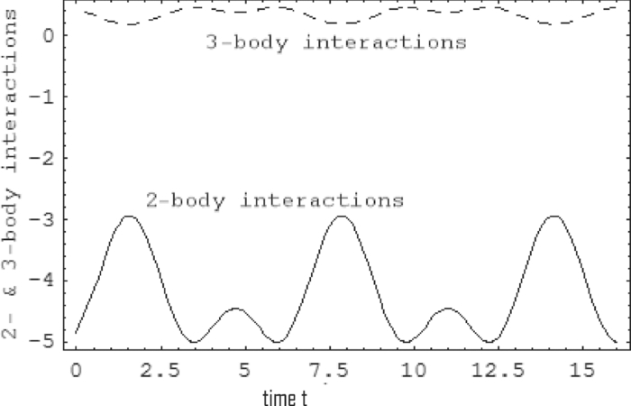 Exact solutions for generalized variable-coefficients Ginzburg-Landau equation: Application to ...