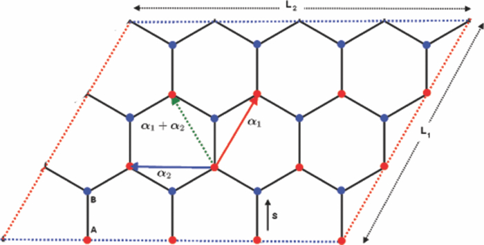 Topological aspects of fermions on hyperdiamond | Journal of ...