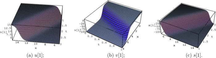 N-fold Darboux transformations and soliton solutions of three nonlinear ...