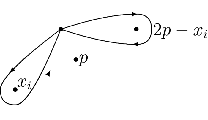 Source identity and kernel functions for Inozemtsev-type systems ...