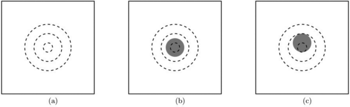 Radiative transfer and diffusion limits for wave field correlations in ...