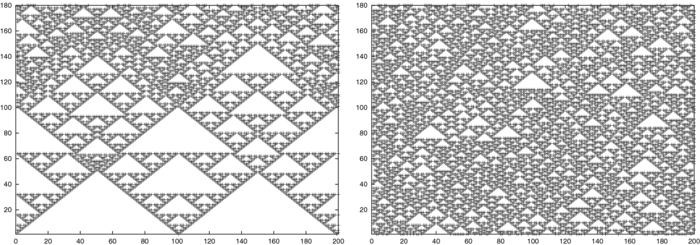 Dynamics, stability, and statistics on lattices and networks | Journal ...