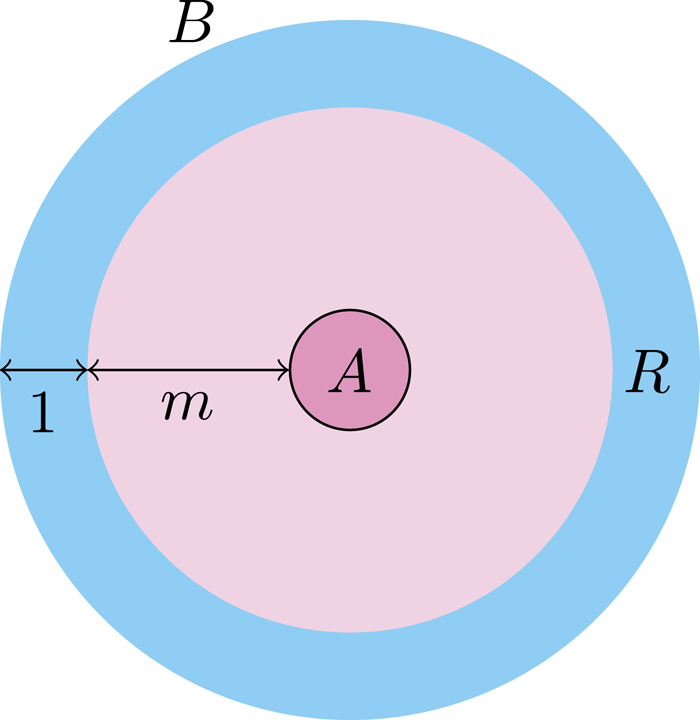 Area law for fixed points of rapidly mixing dissipative quantum systems ...