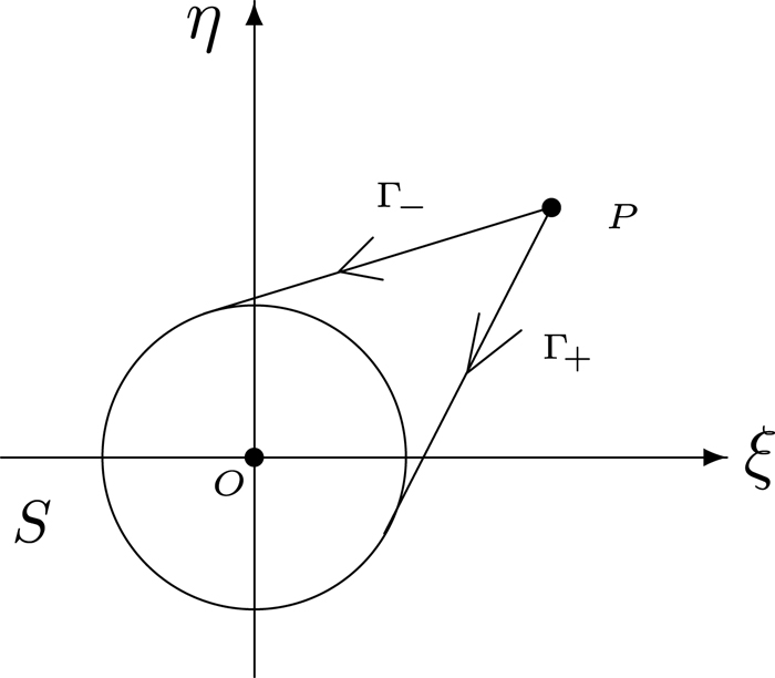 Global solutions to the two-dimensional Riemann problem for a system of ...