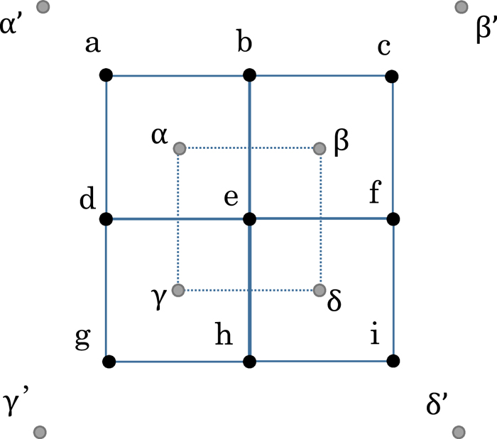 Coprimeness-preserving non-integrable extension to the two-dimensional discrete Toda lattice ...