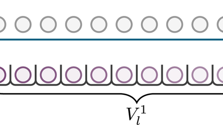 A fermionic de Finetti theorem | Journal of Mathematical Physics | AIP ...