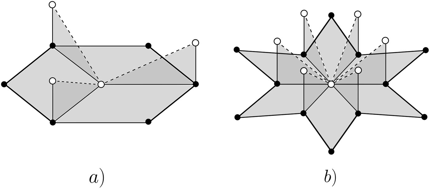 Homology groups for particles on one-connected graphs | Journal of ...
