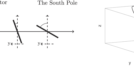 Physical flow properties for Pollard-like internal water waves ...