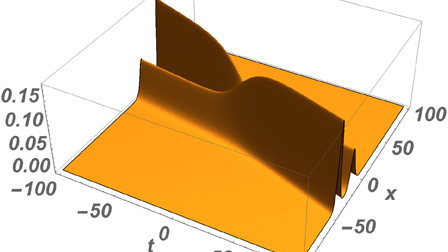 Soliton-generating τ-functions revisited | Journal of Mathematical ...