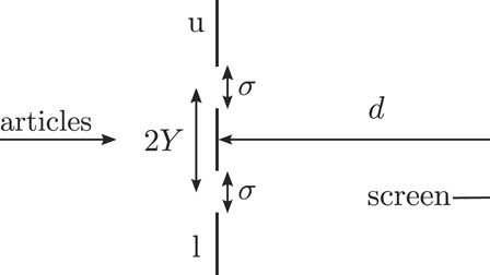 Recursive formulation of Madelung continuity equation leads to propagation equation | Journal of ...