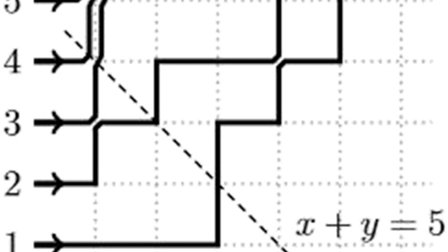 Stochastic higher spin six vertex model and Macdonald measures ...