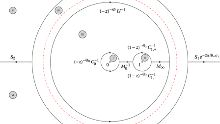 Irregular conformal blocks and connection formulae for Painlevé V ...