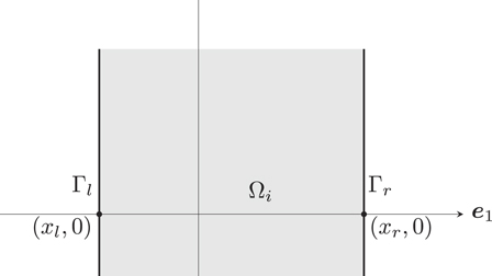 On the nonreflecting boundary operators for the general two dimensional ...