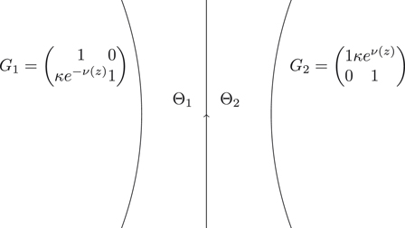 The τ-function of the Ablowitz-Segur family of solutions to Painlevé II ...