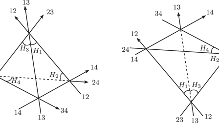 Tetrahedron maps and symmetries of three dimensional integrable ...