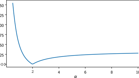 Gradient flow structure and exponential decay of the sandwiched Rényi ...