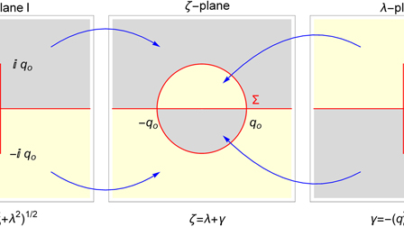 Inverse scattering transform for two-level systems with nonzero ...