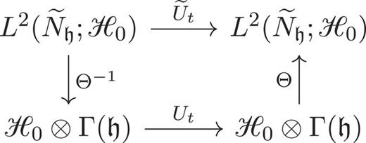 Poisson stochastic master equation unravelings and the measurement ...