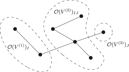 Constructive expansion for vector field theories I. Quartic models in ...
