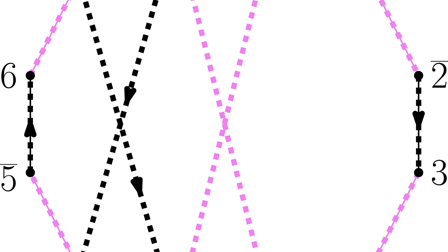 Convergence of moments of twisted COE matrices | Journal of ...