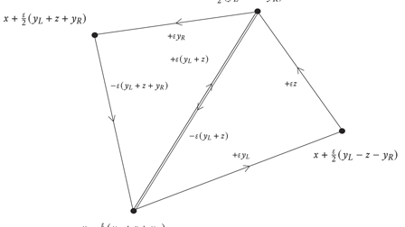 A calculus for magnetic pseudodifferential super operators | Journal of ...