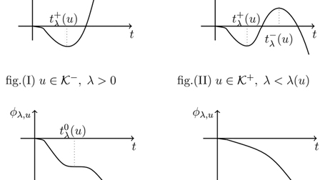 Nehari manifold method for singular double phase problem with optimal ...