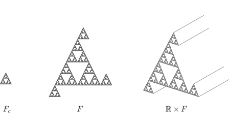 Construction of free quantum fields on nested fractal space-times ...
