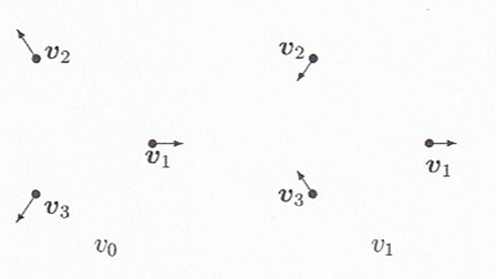 An integrable model of a planar tri-atomic molecule | Journal of ...