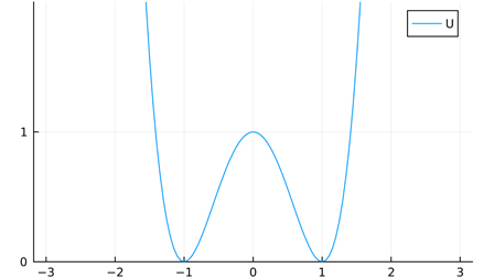 Learning Koopman eigenfunctions of stochastic diffusions with optimal importance sampling and ...