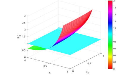 Dynamical behavior of a stochastic epidemic model with general incidence rate and Black ...