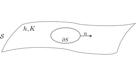 New spinorial mass-quasilocal angular momentum inequality for initial ...