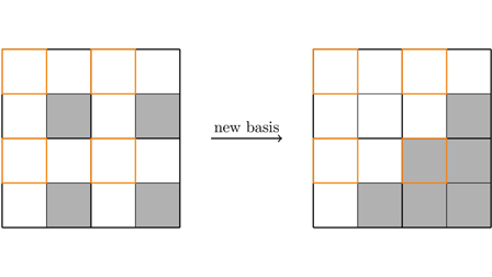 Combinatorial correlation functions in three-dimensional eight-vertex models | Journal of ...