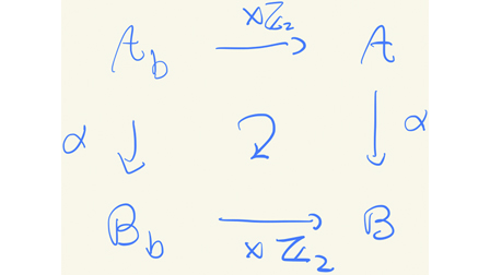 The α-induction of graded local conformal nets | Journal of ...
