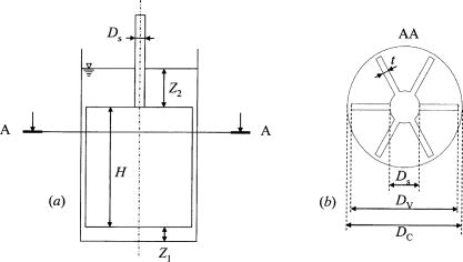 Analysis of the vane rheometer using 3D finite element simulation ...