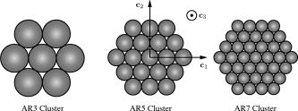 Large scale dynamic simulation of plate-like particle suspensions. Part ...