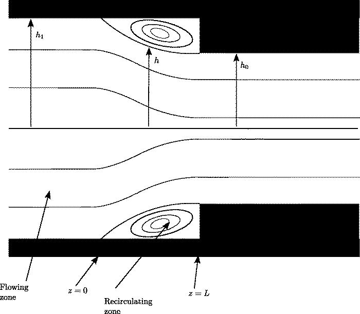 On using planar microcontractions for extensional rheometry | Journal ...